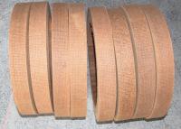 China Non Asbestos Flexible Brake Lining Roll with Copper Wire Reinforced - 100-200°C Temperature Range, 0.30-0.65 Friction Coefficient for sale
