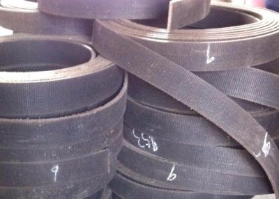 China Flexible Woven Brake Lining Material for Mooring Winch and Anchor Windlass with 0.40-0.65 Friction Coefficient and 100-200°C Temperature Range for sale