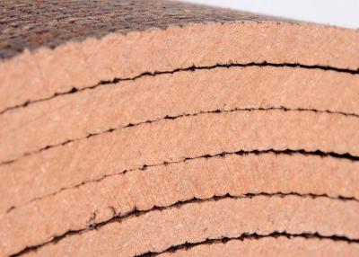China Woven Industrial Friction Lining Material 4-35mm Thickness for Generators, Windlasses & Tractors for sale