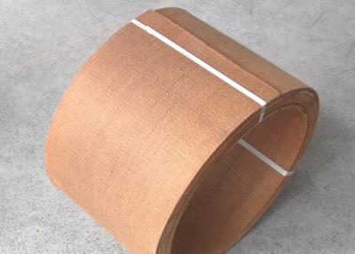 China Non-Asbestos Woven Brake Lining Material with Brass Wire - 0.40-0.65 Friction Coefficient, 100-200°C Temperature Range for sale