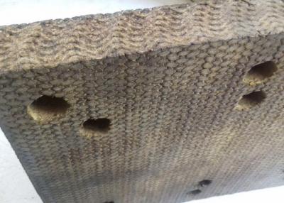 China Woven Brake Blocks for Oil Well Drilling Rigs - 100-200°C Temperature Range with 0.30-0.65 Friction Coefficient for sale