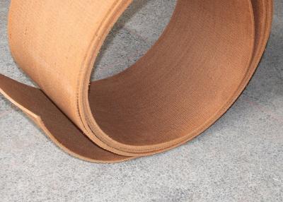 China Glass Fiber Non-Asbestos Brake Lining Woven Roll - 50 Rolls MOQ with 2-Year Guarantee for Industrial Machinery for sale