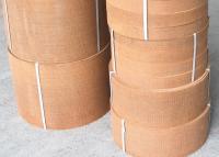 China Wire Reinforced Non-Asbestos Brake Lining for Mooring Winch - 200°C Temperature Range, 0.30-0.65 Friction Coefficient for sale