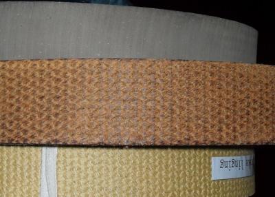 China High Impact Strength Friction Material Sheet in Rolls for Industrial Brake Linings - 0.40-0.65 Friction Coefficient, 100-200°C Temperature Range for sale