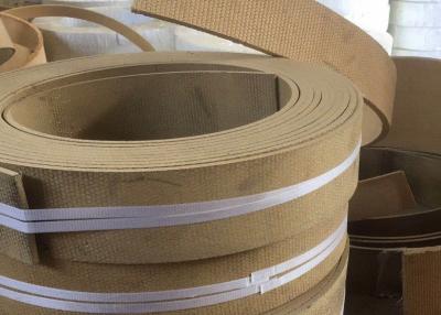 China Oil Resistant Brake Friction Material Woven Lining - Custom Width 10-100mm, Thickness 2-20mm for Industrial Applications for sale