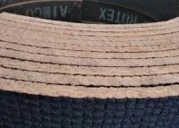 China Custom Flexible Non-Asbestos Woven Brake Lining Roll with Copper Wire - 0.40-0.65 Friction Coefficient, 100-200°C Temperature Range for sale