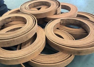 China Non-Asbestos Woven Brake Lining with Brass Wire Reinforcement - 0.30-0.65 Friction Coefficient, 100-200°C Temperature Range for sale