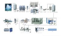 China Water Filling Material for 100% Drinking Water Bottling Plant for sale