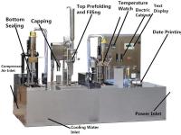 China 500b/h Juice Milk Gable Top Carton Filling Machine for Normal Temperature Storage for sale