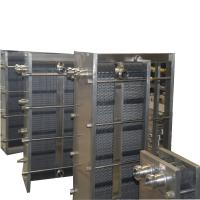 China Plate Heat Exchanger For Heating And Cooling Juice,Milk Beverage etc for sale