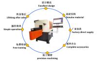 China 3D Wire Bending Machine 2-8mm Rotating Head for Fan Mesh Cover Accessories for sale