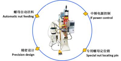 China Medium frequency spot welder Nut spot welding machine 180KVA for sale