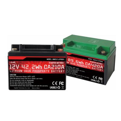 China Fullymax 7.4 V 3500mah Lipo Battery Start Stop LFP Battery Lithium Au Car Jump Starter Battery Replacement for sale