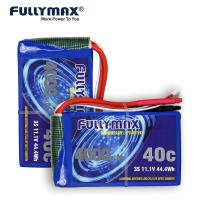 China 4000mAh Power Supply Lithium Jump Starter Emergency Car Starter Battery 12v for sale