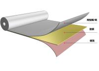 China 35μM High Performance Special Adhesive Coated Copper Foils for sale