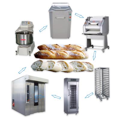 China Commercial Automatic Pastry And Bread Baking Make Machine Baguette Production Line for sale