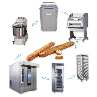 China Automatic Large Capacity Bread Loaf Baking Equipment Bakery Food Baguette Production Line for sale