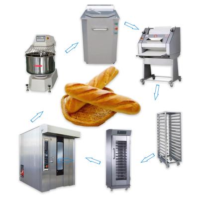China Full Automatic Bakery Loaf French Baguette Production Line For Bread Baking for sale