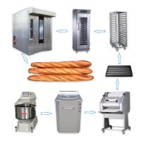 China Complete Set Industrial Bread Baking Machine Frozen French Baguette Production Line for sale
