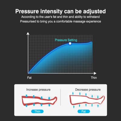 China Cold Gel Compression Therapy Machine Dual Sports Recovery Boot Pain Relief for Leg & Knee Joint Leg Massager for sale