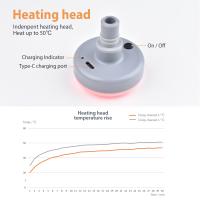 China 2025 Hot Mini Heat Deep Tissue Quiet Percussion Vibration Portable Massage Gun With Gift Box for sale
