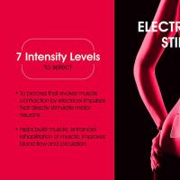 China OEM/ODM Masaje Corporal Abdominal Stomach Belly Fat Reduce Massager Machine Vibrating EMS Massage Belt for sale