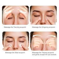 China Relax Multifunction Rechargeable Appliance Massager Eye Protection Instrument Manufacturers Eye Health Masks Massage for sale