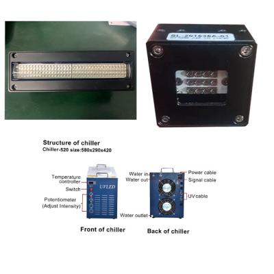 China Glue Curing Module Uv Led Lamp Lcd Lcm Edge Seal Pinning 1600W for sale