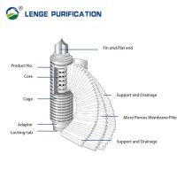 China 10 inch Nylon 66 Pleated Filter Cartridge For Filtration Of Beer for sale