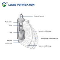 China 222 Fin PFA Pleated Filter Cartridge With Perfluorinated Flat Gasket for sale