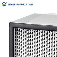 China H14 99.995 % Cleanroom HEPA Filter Stainless Steel Separator With CR Seal Strip for sale