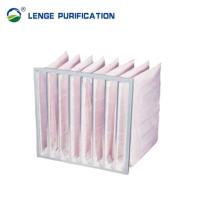 China Bag Type Aluminum Pre Filter To Filter G4 Galvanized Steel 5um Dust Particle for sale