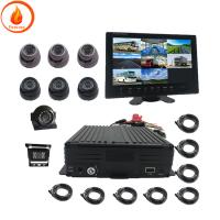 China Custom Vehicle Camera Monitoring System HDMI 4 Way Car Video Recorder for sale