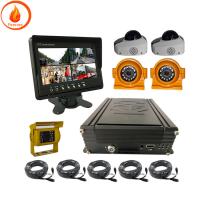 China VGA Vehicle Camera Monitoring System hemispherical 5 Way Truck DVR Recorder for sale