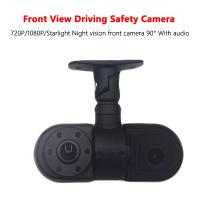 China Firecore HX-6802 Security Cameras 1/3