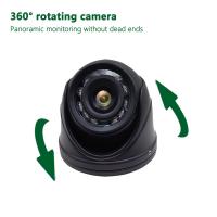 China AHD 1080P MINI Analog CCTV IP Security Camera Wide Angle Lens for sale