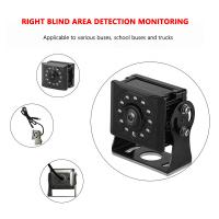 China 8-36V Voltage Vehicle Camera Monitoring System for Video Compression and Eye Closing Detection Alarm for sale