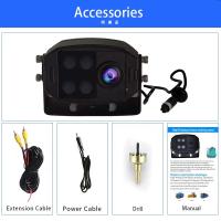 China Firecore X-02 DC12V HD 1080P Front And Rear Parking Cameras Night Vision IP69K Parking Assistance Camera System for sale