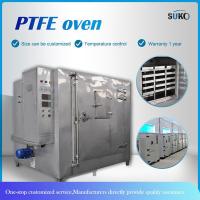 China PTFE Sintering Furnace with 400°C Working Temperature and 30-Step Programmable PID Control for sale