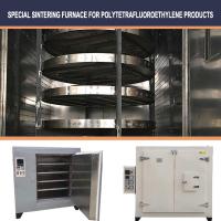 China SUKO Automatic Molding Machine for PTFE Components - 1.1KW to 22.5KW Motor Power, 200x200mm to 2500x2800mm Sizes for sale