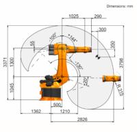 China KUKA KR 360 R2830 6 Axis Industrial Robot Arm 2826 mm Reach 472 kg Payload for sale