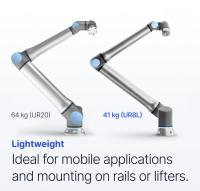 China Universal Robots UR8 Long Collaborative Welding Robot Arm 1750mm Reach 10kg Payload for sale