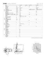 China Gen-song FMR16 FMR20 Narrow Aisle Forklift Robot 1600kg 2000kg Capacity 12.5m Lift Height for sale