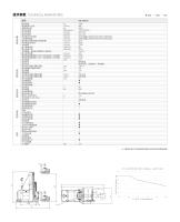 China Gen-song FMR Cold Store Three-Way Forklift 1500 kg 6-13 m Lift Heated Cabin AGV for sale