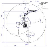 China Fanuc M-20iD/35 6 Axis Industrial Robot 35 kg Payload 1831 mm Reach Food Grade Palletizing Robot Arm for sale