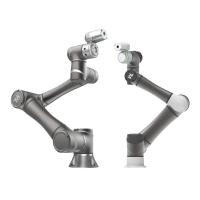 China Collaborative Robot Techman AI Cobot 5-35KG Payload Robot Arm Built-in Vision for sale