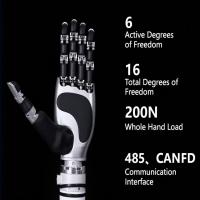 China ZWHAND Dexterous Robotic Hand 5-Finger Tendon-Driven 6-8 DOF Force Control AI Robot Hand for sale