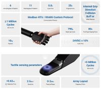 China DH-Robotics DH-5-6 Educational Research Dexterous Bionic Hand 6 DOF 400g for sale