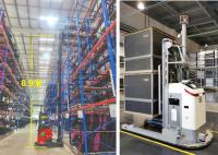 China NTI ASRS System High Bay Racking Stacker Conveyor Lift AGV Shuttle 30m Height 150kg Payload Intelligent Warehouse for sale