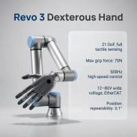 China BrainCo Revo 3 Dexterous Robotic Hand 5F 12DoF UR8e Collaborative Gripper Pick and Place for sale